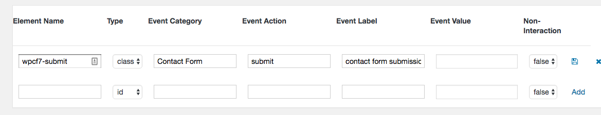 How to track contact form 7 submissions using Google Analytics
